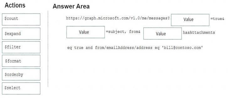 Top Tips Of Improve MS-600 Test Question