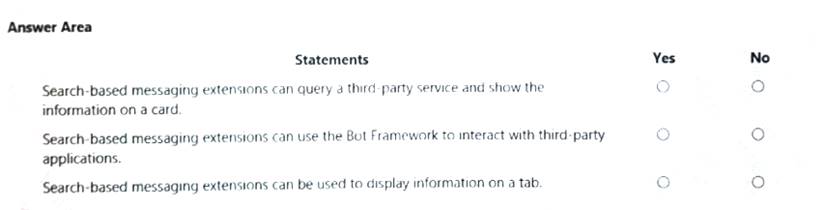 Top Tips Of Improve MS-600 Test Question